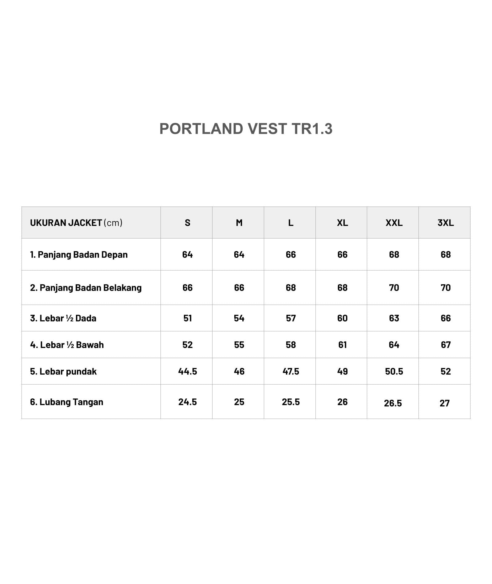 ROMPI PORTLAND – Respiro