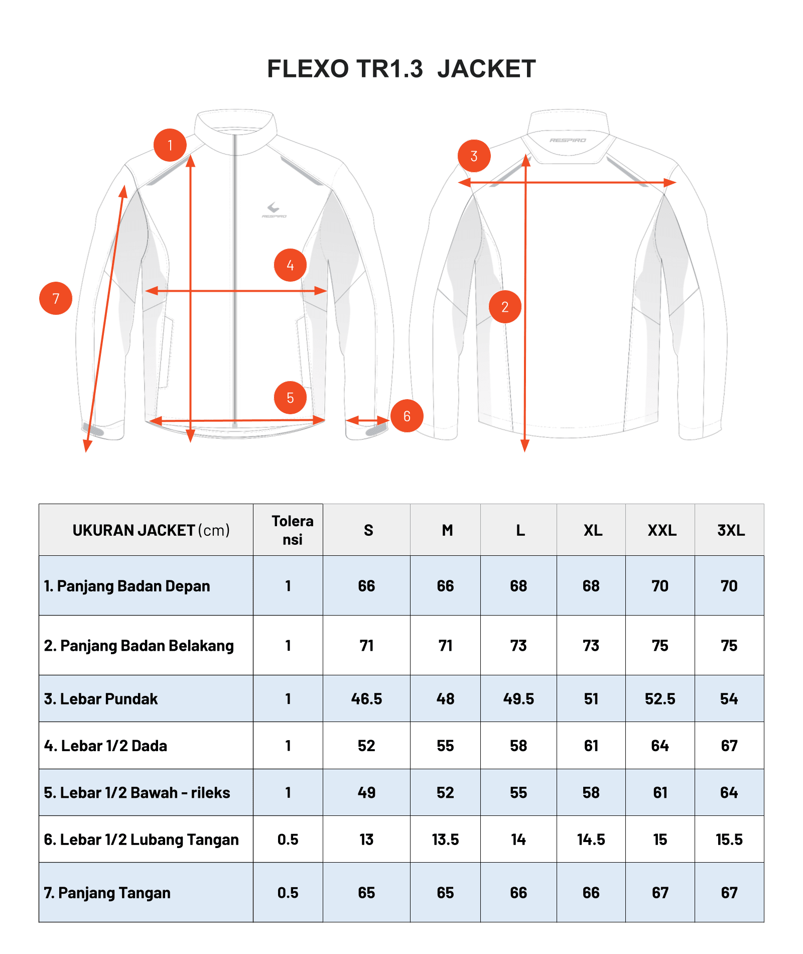 FLEXO TR1.3 – Respiro