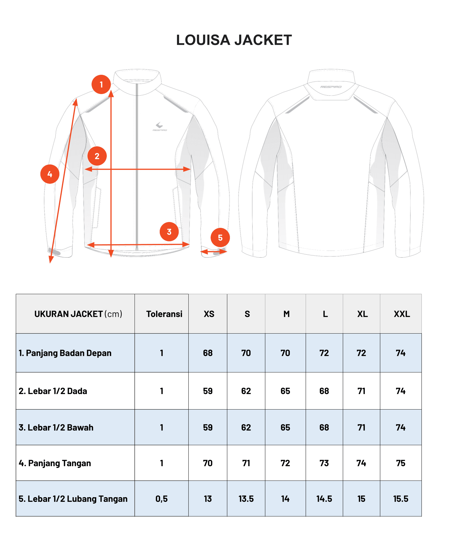 LOUISA JACKET – Respiro