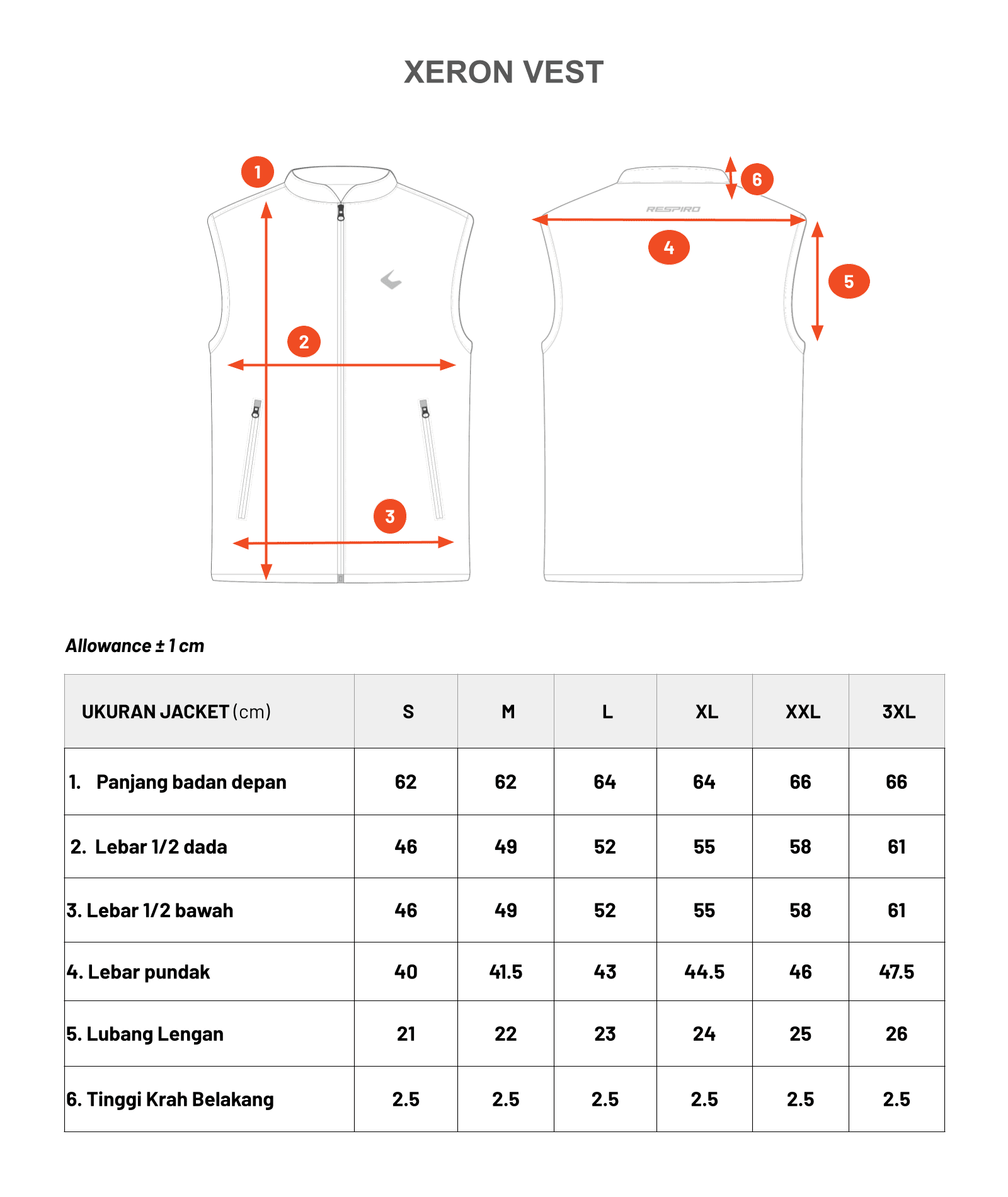Rompi XERON – Respiro